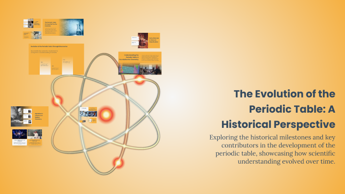 The Evolution of the Periodic Table: A Historical Perspective by Subaih ...