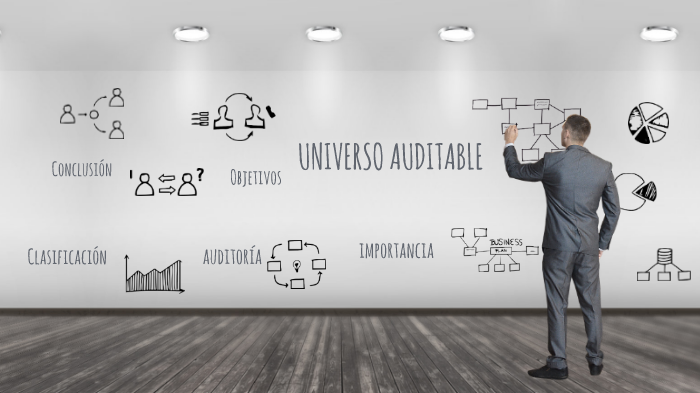 Universo Auditable by auditoria uca on Prezi
