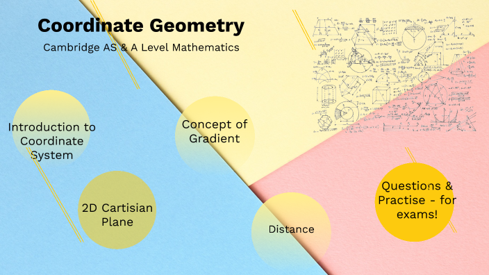 Coordinate Geometry - Ahsan Bin Ahmed by Ahsan Ahmed on Prezi