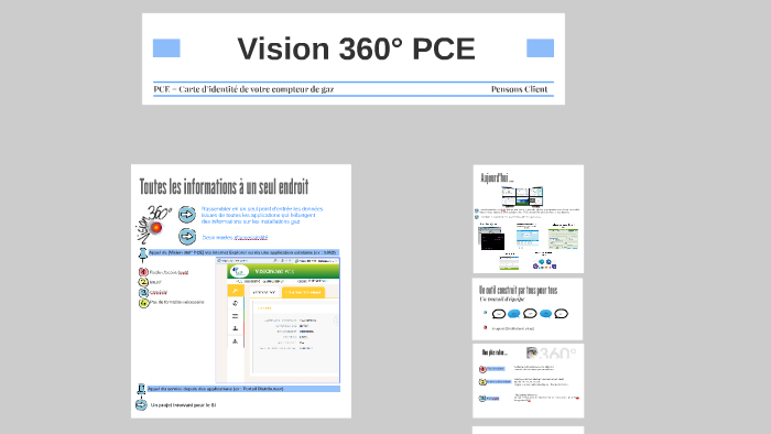 Vision 360° PCE by Paula Paulino on Prezi