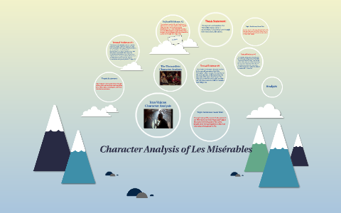 Character Analysis of Les Misérables by chloe stoddard