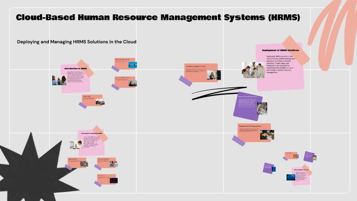 Cloud-Based Human Resource Management Systems (HRMS) by SHIVAKUMAR ...