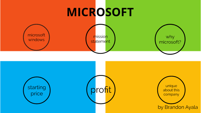 Microsoft franchise by Brandon Ayala on Prezi