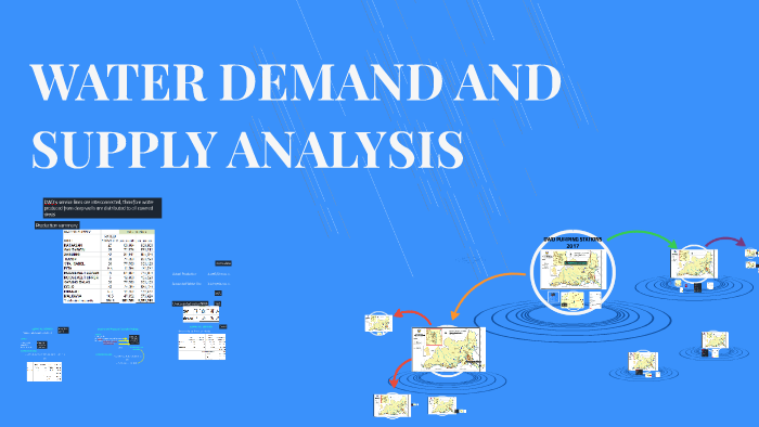 WATER DEMAND AND SUPPLY ANALYSIS by Paul Andrade on Prezi