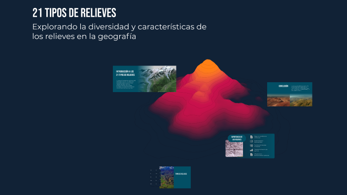 21 Tipos de Relieves by Daniel Borbón on Prezi
