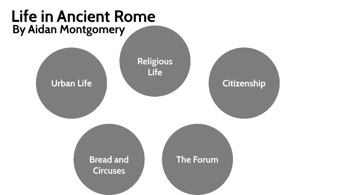 Life in Ancient Rome by AIDAN MONTGOMERY (Student) on Prezi