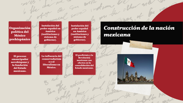 Proyecto Integrador Modulo 9 by Valeria Martinez on Prezi