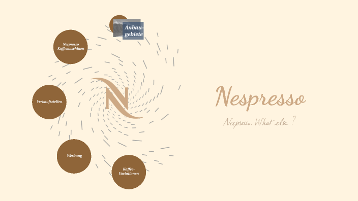 Nespresso by Elisabeth Kaltenbrunner on Prezi