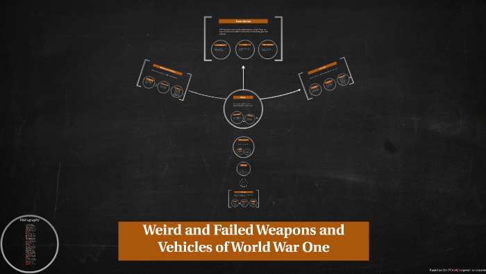 Weird and Failed Weapons and Vehicles of World War One by Lawrence Link ...