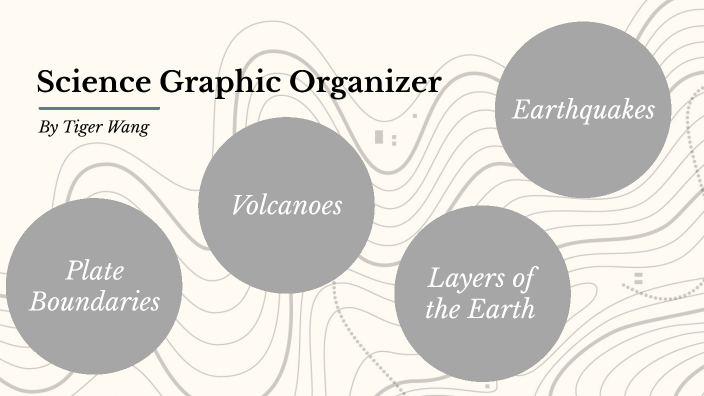 Earth Science Graphic Organizer by Tiger Wang on Prezi