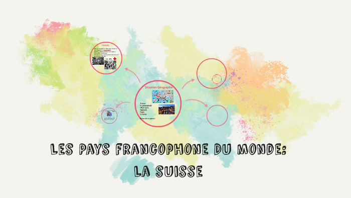 Les Pays francophone Du monde: La suisse by faiza ali on Prezi