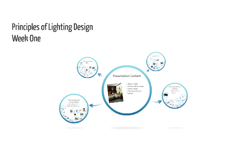 Principles of Lighting Design by Elizabeth Lockwood
