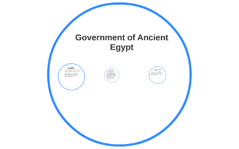 Government of Ancient Egypt by Gabriel Chelenza on Prezi