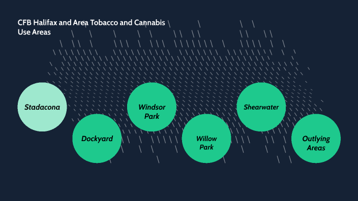CFB Halifax and Area Smoking Area Map by Joy Geizer on Prezi