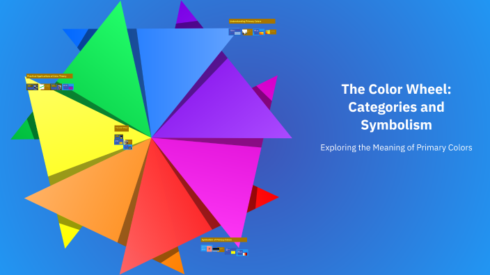 The Color Wheel: Categories and Symbolism by Reca Jean Dayanan on Prezi
