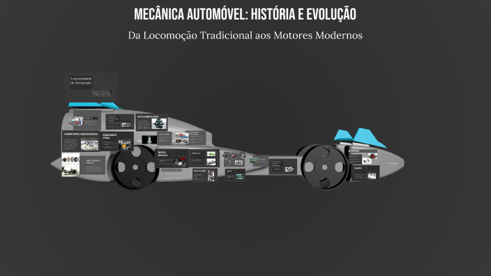 mecanica geral by Angelina Baptista on Prezi