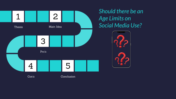 There should be Age Limits on Social Media Use by Nicholas Domanico on ...