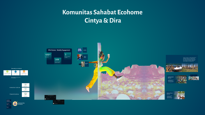 SahabatEcohome Community Engagement by Ecohome Sales on Prezi