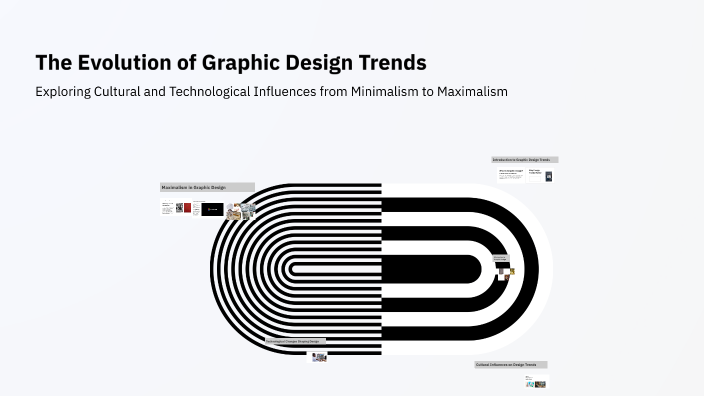 The Evolution of Graphic Design Trends by Ikhlasse halimi on Prezi