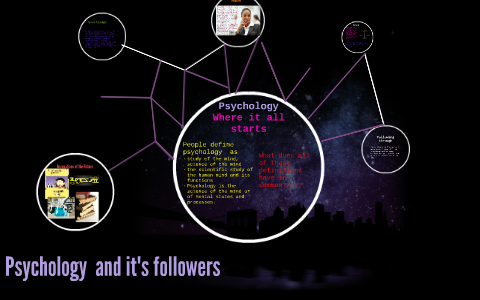 Psychology and it's followers by Carissa Sanders-harrod on Prezi