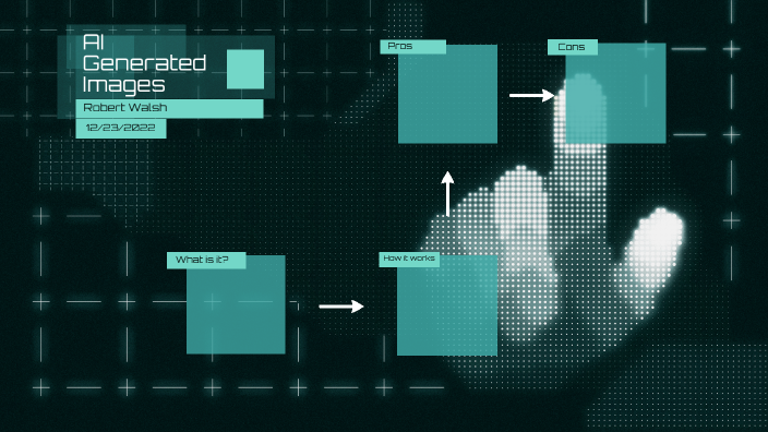 AP CSP AI Generated Images Project by Robert Walsh on Prezi