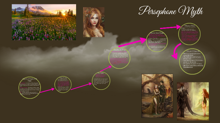 Demeter and Persephone by Amanda Infante on Prezi