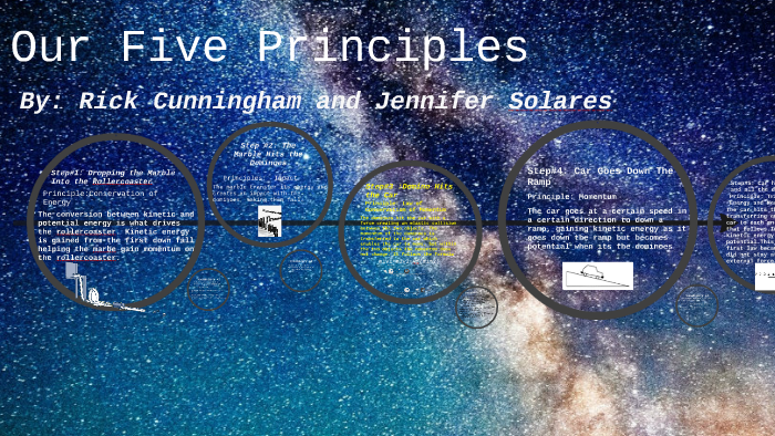 Five Principles by Jennifer Solares