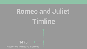 Romeo and Juliet Timeline by Matthew Barnwell on Prezi Design