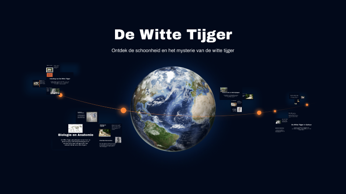 De Witte Tijger by Tim on Prezi