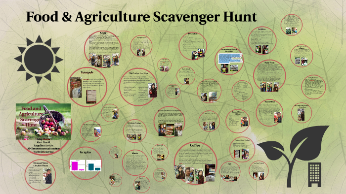 Food & Agriculture Scavenger Hunt by Amy Shum on Prezi