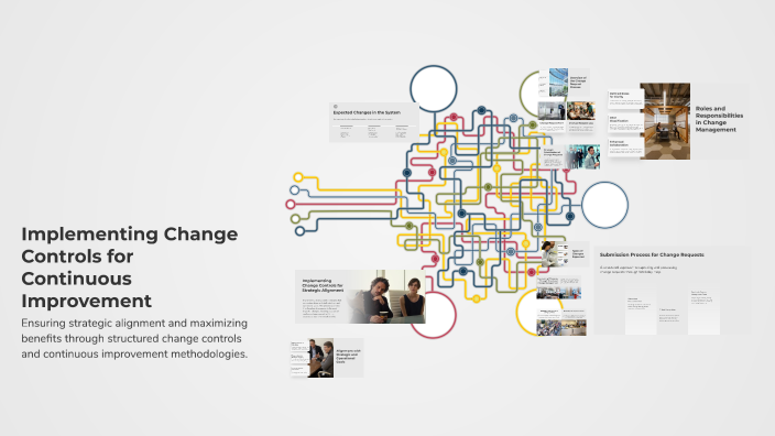Implementing Change Controls for Continuous Improvement by Reneilwe on ...