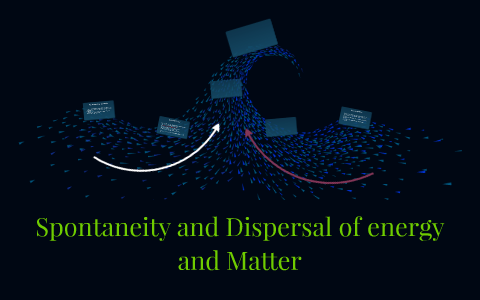 Spontaneity and Dispersal of energy and Matter by Luis Caldera on Prezi