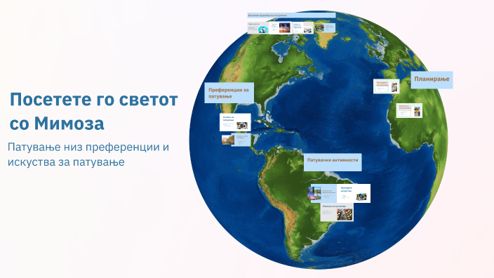 Exploring the World with Mimoza by Mimoza Gashi on Prezi