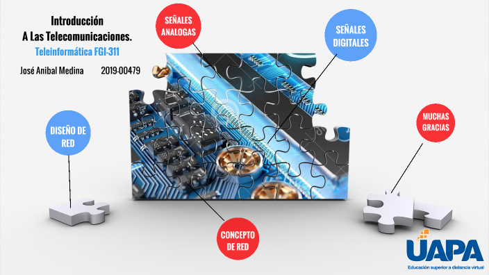 Teleinformatica by Jose Medina on Prezi