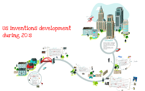 US inventions evolution during the 20´s by ignacio goiriena on Prezi