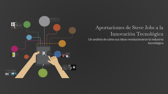 Aportaciones de Steve Jobs a la Innovación Tecnológica by MELANIE MENA ...