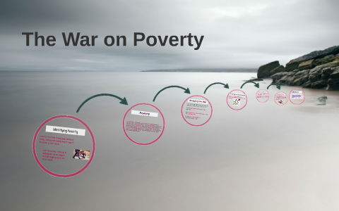 The War on Poverty by Nafeesah Moore on Prezi