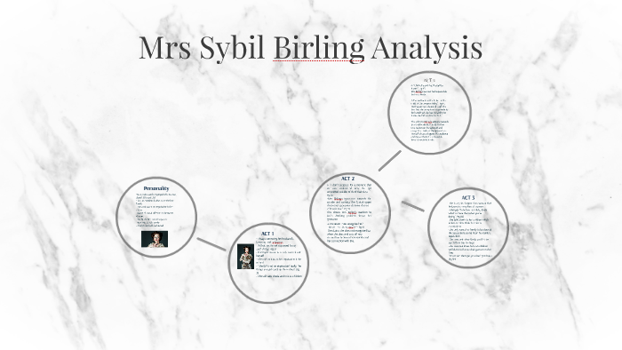 Mrs Sybil Birling Analysis by Jade Chang on Prezi