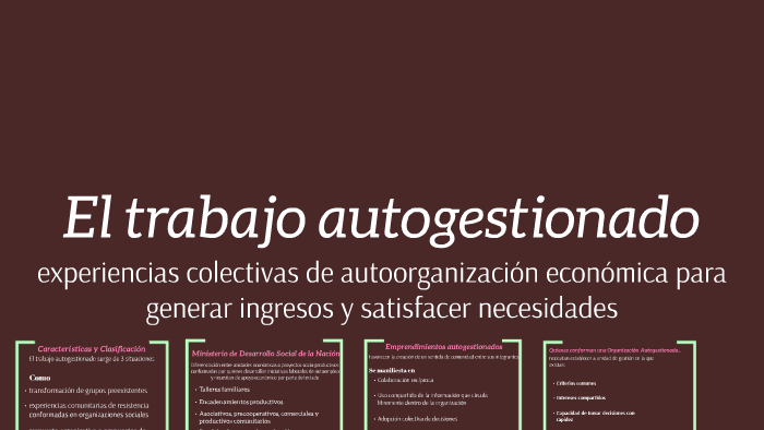 El trabajo autogestionado by Oli Correa on Prezi