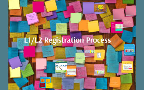 L1/L2 Registration Process by Liz Gray on Prezi