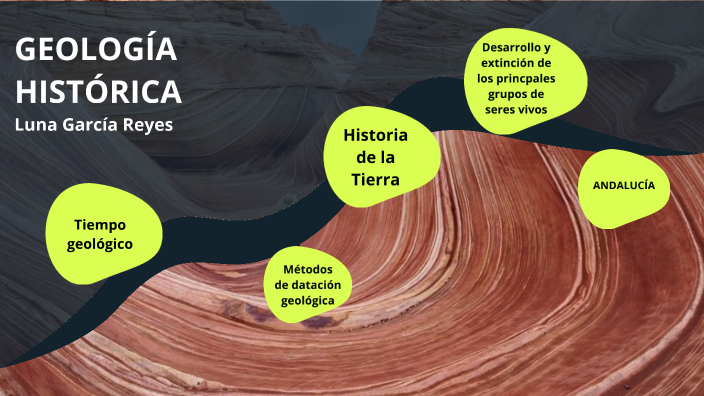 geología historica by Luna García Reyes on Prezi