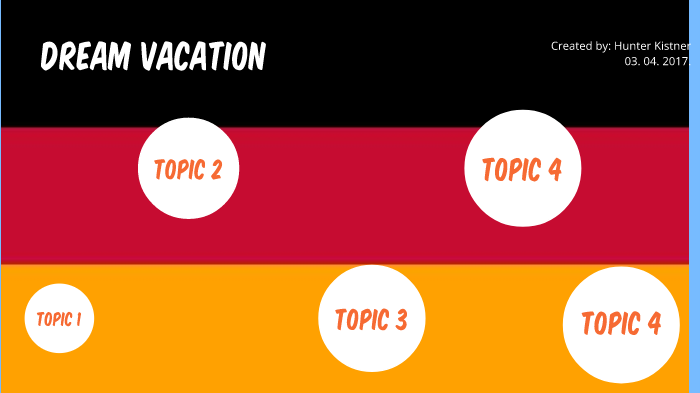 Berlin, Germany by Hunter Kistner on Prezi