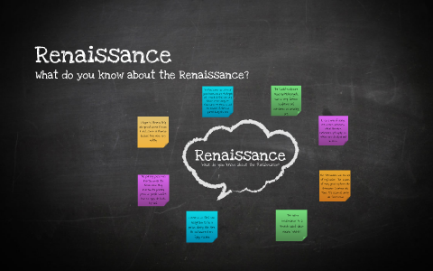 Renaissance Mind Map by Kimberley Vo on Prezi