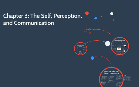 Chapter 3: The Self, Perception, and Communication by Martina Ilia on Prezi