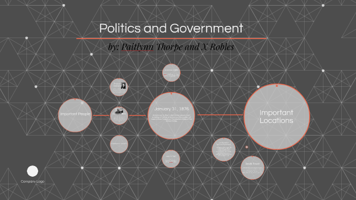 Politics and Government by on Prezi