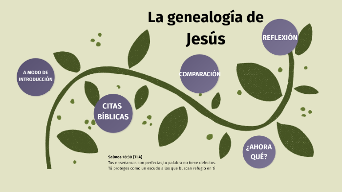 Genealogía de Jesús by Elena B Martinez on Prezi