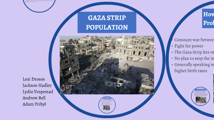 GAZA STRIP POPULATION PROBLEM by L D on Prezi