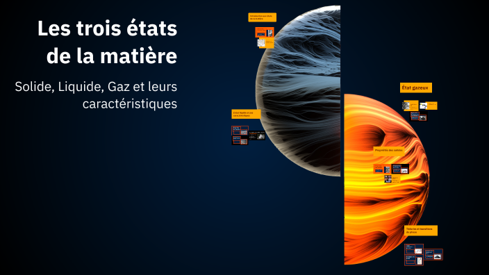 Les trois états de la matière by Jahmal Jasmin Jacques on Prezi