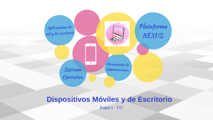 Etapa 1 - TIC by Paola Heredia on Prezi