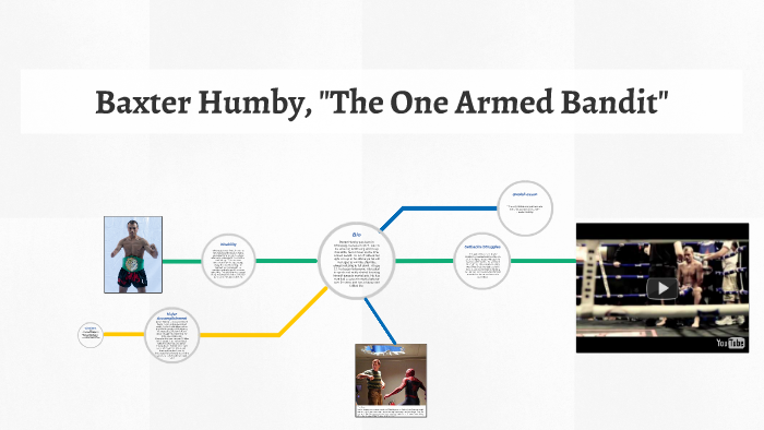 Baxter Humby by Diya Mathew on Prezi